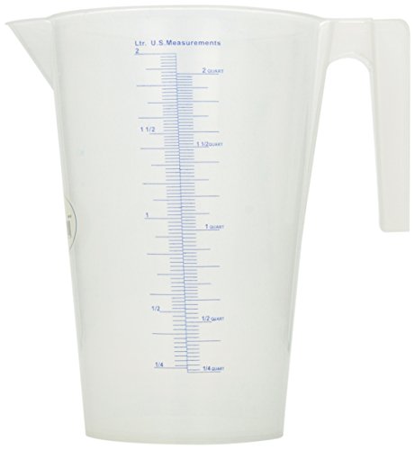 Compare price to chemical measuring container | TragerLaw.biz