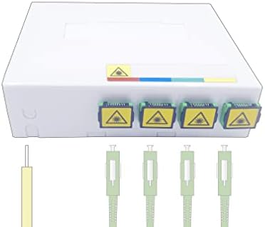 Elfcam® Optical Interior Terminator Device (DTIO), Optical Terminal ...