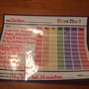 Amazon.com : Responsibility Chore Chart for Kids - 14.5" x 11" - Dry ...