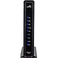 Amazon.com: Arris Touchstone® TG2472G Cable Voice Gateway Modem 24x8 ...