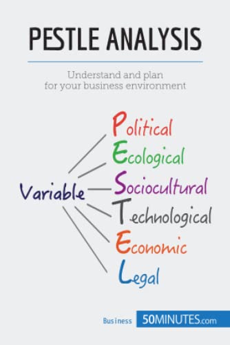 PESTLE Analysis: Understand and plan for your business environment ...