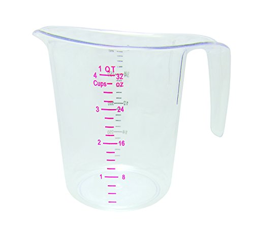 Compare price to chemical measuring container | TragerLaw.biz