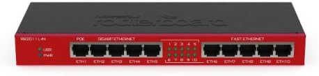 Mikrotik RB2011iL-IN smallform factor EthernetRouter with 10 Ethernet ...