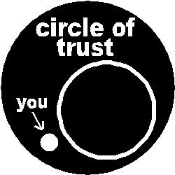 Amazon.com: YOU - outside of the Circle of Trust 1.25" Pinback Button ...