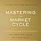 Mastering The Market Cycle: Getting the Odds on Your Side: Marks ...