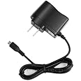 Amazon.com: AC/DC Power Adapter Charger for Anker SoundCore Mini A3101 ...