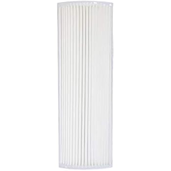 Amazon.com: True HEPA Replacement Filter for Therapure TPP220M TPP220H ...