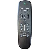 Amazon.com: Leggett and Platt White Raven Replacement Remote Control ...