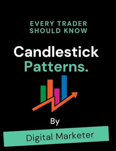 Candlestick Patterns: Every trader should know (Be an expert in trading ...