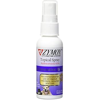 Amazon.com : RenuPlex PLUS Silk Protein Healing Spray for Dogs. For ...