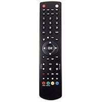 Amazon.co.uk Best Sellers: The most popular items in Remote Controls