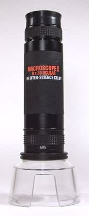 Amazon.com: MACROSCOPE 45 with Pouch : Electronics