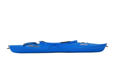 Sun Dolphin Aruba Sit-in Kayak (Blue, 10-Feet) - Deportivos.com
