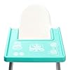 LITTLE PUKU – Covered Placemat for The IKEA Antilop Highchair ...