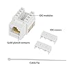 iwillink Cat6 Keystone Jack RJ45 Keystone Jack 25-Pack, UTP Modular ...