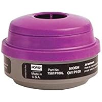 Honeywell North 7581P100L Organic Vapor Cartridge and P100 Particulate ...