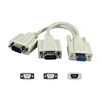 Amazon.com: SF Cable: DB9 Male to 2 Female Serial Rs232 Splitter Cable ...