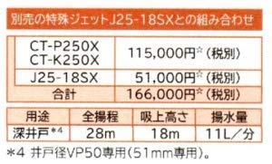 히타찌천 심양용 펌프 자동 CT-P250X 특수 제트(J25-18SX)부착 히타찌 펌프 :: 유니박스