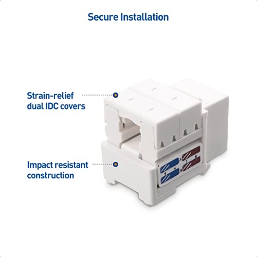 Cable Matters UL Listed 10-Pack RJ45 Keystone Jack in White | Pricepulse
