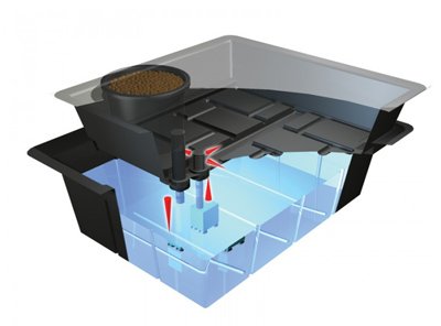 Cannabis Anbauen | Nutriculture Ebbe Flut System - Hydrokultur ...