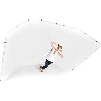 Amazon.com : Lastolite LL LB8878 7 X 8-Feet HiLite Background (White ...