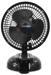 Amazon.com: Climate Keeper 2 in-1 Clip on & Desk Style Fan. College ...