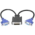 Amazon.com: JDYYICZ DMS-59 to VGA Splitter for Dual Monitor Setups or ...