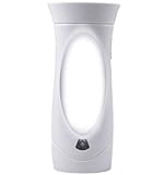 Automatic Power Failure Lights