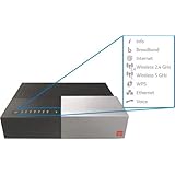 MODEM ROUTER TIM HUB ADSL ADSL2+ VDSL EVDSL FIBRA FINO A 1000 MEGA ...