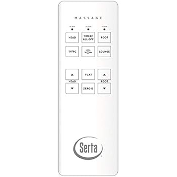 Amazon.com: Serta Motion Perfect 2.0 (New Black 2020 Version ...