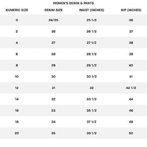 Lucky Brand womens Mid Rise Sweet Straight Jean, Tanzanite, 32W x 32L US | Pricepulse