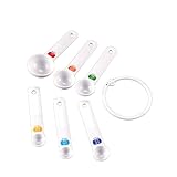 Spice Device - Spice Measuring Cap - The Green Head