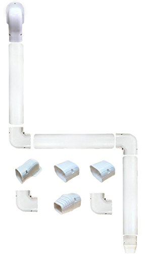 3" 9.5 FT Professional PVC Line Cover Kit