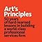 Amazon.com: Art's Principles: 50 years of hard-learned lessons in ...