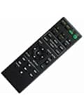 Amazon.com: Replacement Remote Control fit for Sony SA-CT660C HT-CT260H ...