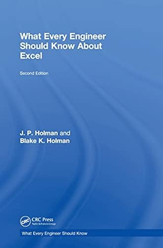 What Every Engineer Should Know About Excel in Oman | Whizz ODBC