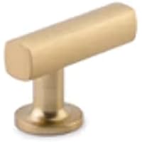 Emtek Freestone Finger 1 7/8" Pull 86452US4 Satin Brass - Amazon.com