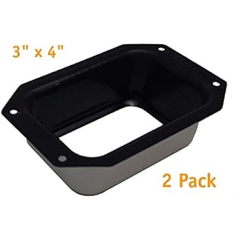 Rainware Supply 3x4 Rectangular Aluminum Gutter Drop Outlet Connector ...