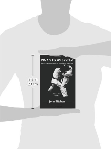 Pinan Flow System: Heian - Pinan Yondan: Karate Kata Application For ...