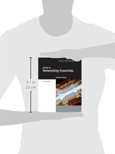 Guide to Networking Essentials - Best Tech Deal & Gift Ideas