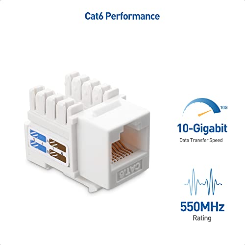 Cable Matters UL Listed 10-Pack RJ45 Keystone Jack in White | Pricepulse