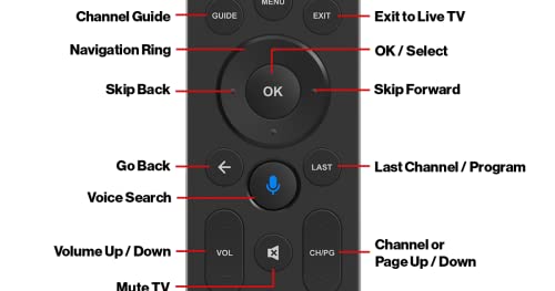 Verizon FiOS TV One Voice Remote Control 2019 - MG3-R32140B VRC4100 BLE ...