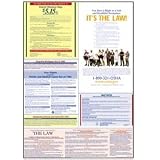 Amazon.com: Workplace Harassment Poster 18" X 24" Poster: Office Products