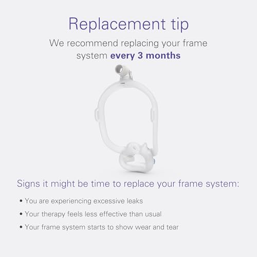ResMed AirFit F30i Frame System - For Full-Face CPAP Mask Frame System ...