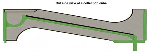 Gold Cube 3 Stack Deluxe Gold Sluice And Accessories - Gold Mining Equipment on Galleon Philippines