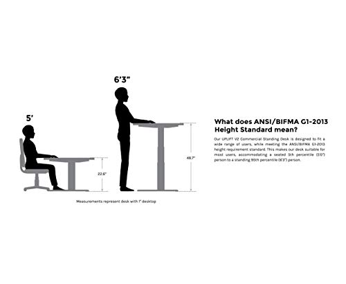 UPLIFT Desk - V2 Maple Greenguard-Gold Laminate Desktop Standing Desk ...