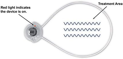 ActiPatch Knee Pain Therapy Device – BigaMart