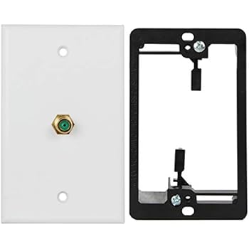 Amazon.com: Wi4You Coax Wall Plate White with Single Gang Low Voltage ...
