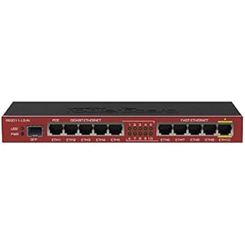 Amazon.com: MikroTik RB2011iLS-IN 10 Ethernet Ports RouterBoard ...