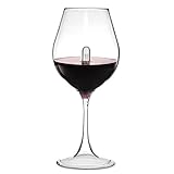 Pythagorean Wine Glass - Imbibe In Moderation ... or Else! - The Green Head